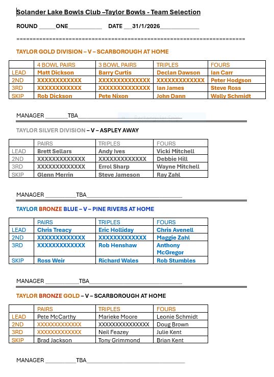 Upcoming Taylor Bowls State Challenge 2026 – Solander Lakes Bowls Club